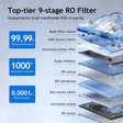 MIZUDO Megaflo 800GPD Reverse Osmosis Water Filter