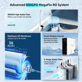 MIZUDO Megaflo 800GPD Reverse Osmosis Water Filter